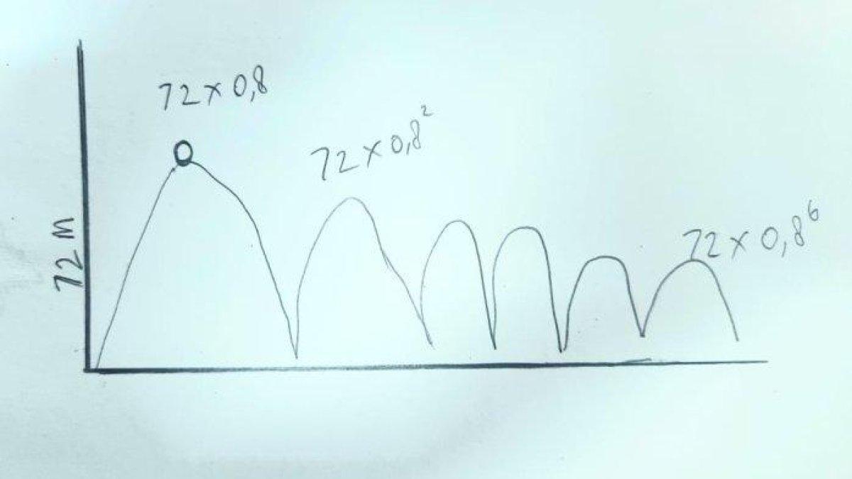 SOAL & KUNCI JAWABAN Pelajaran Matematika Kelas 11 Hal 214, Berapa ...