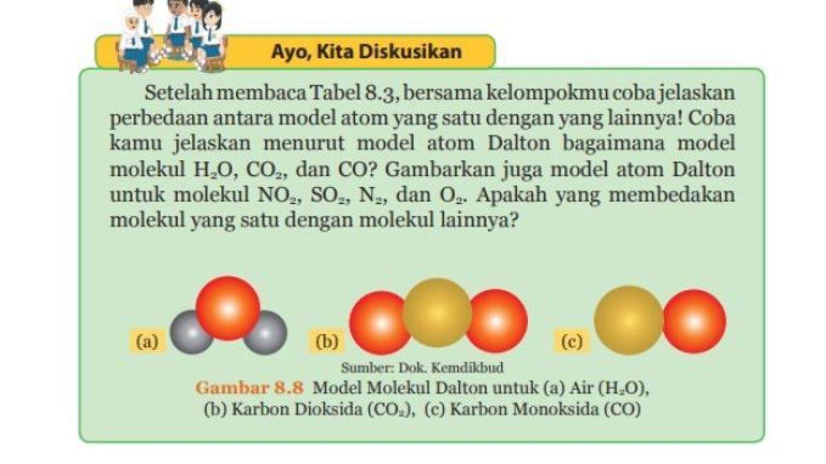 Bocoran! Kunci Jawaban IPA Kelas 9 SMP Halaman 109, Model Atom Dalton. - Tribunnewsmaker.com