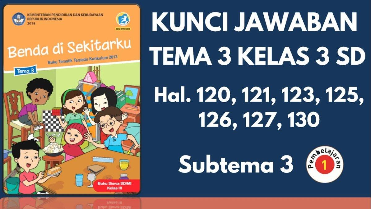 Berita Berikan contoh proses mencair dalam kehidupan seha Terbaru Hari ...