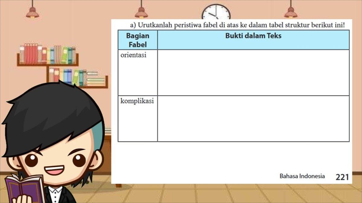 Soal & Kunci Jawaban Bahasa Indonesia Kelas 7 SMP Halaman 222 ...