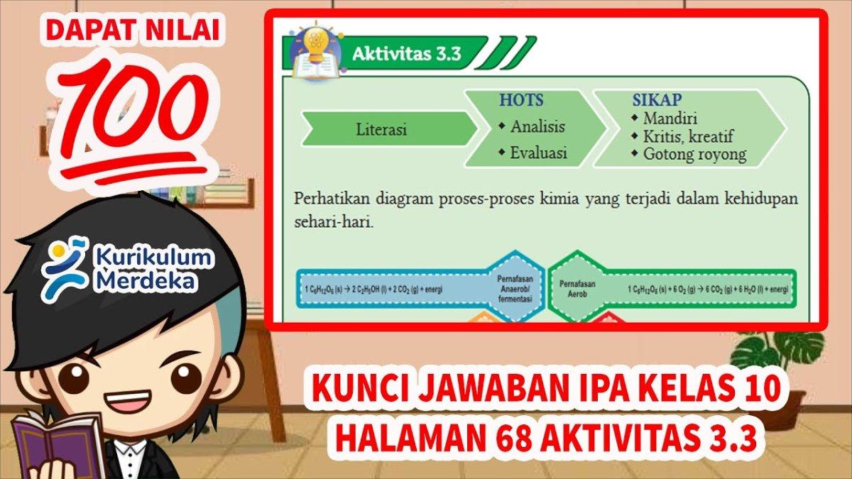 Soal & Kunci Jawaban IPA Kelas 10 SMA Halaman 68 Semester 1: Tentang Proses Kimia ...