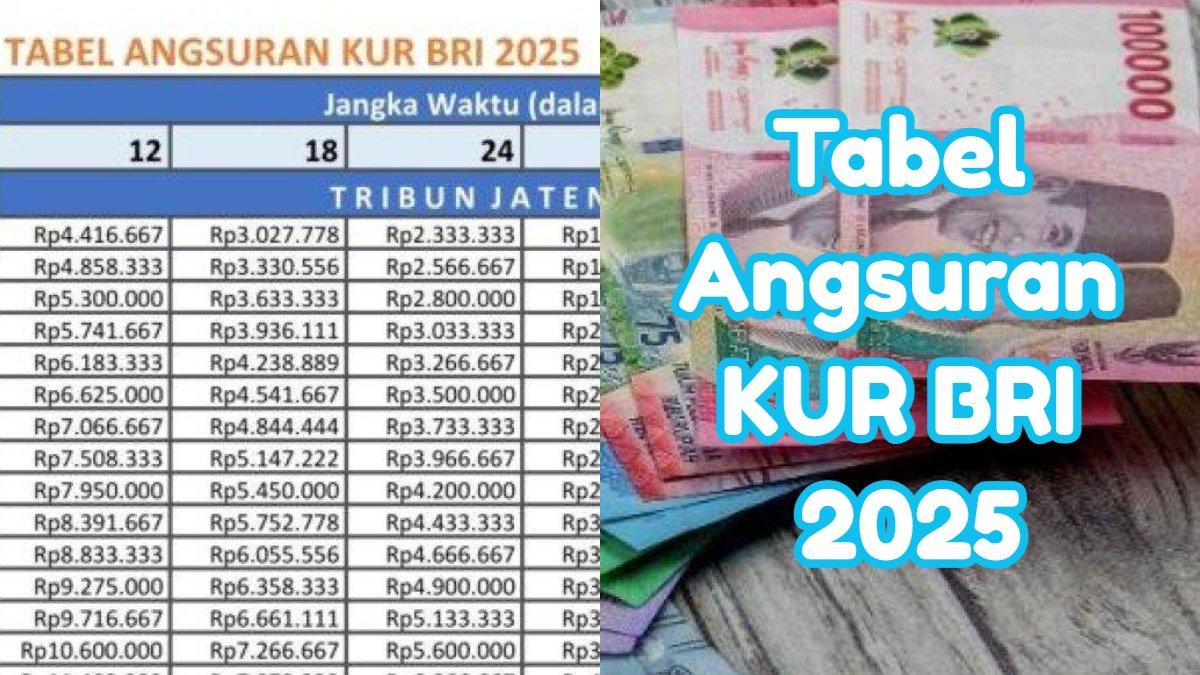 Tabel Angsuran KUR BRI 2025, Cek Cicilan Pinjaman di Bawah Rp100 Juta, Ini Cara Ajukan Secara ...