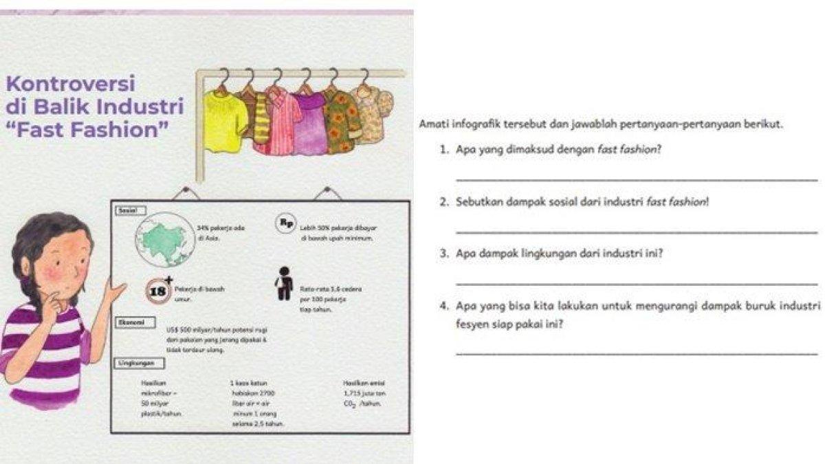 Kunci Jawaban Bahasa Indonesia Kelas 6 SD Halaman 103: Apa Dampak ...