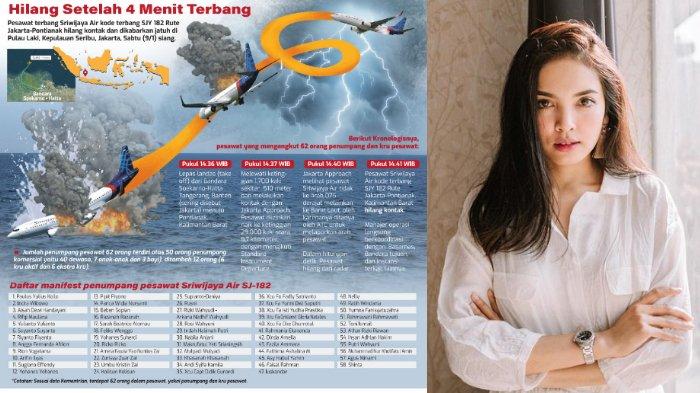CURHAT Pramugari Garuda Sisi Asih Setelah Sriwijaya Air SJ182 Jatuh: 'Walaupun Harus Bertukar ...