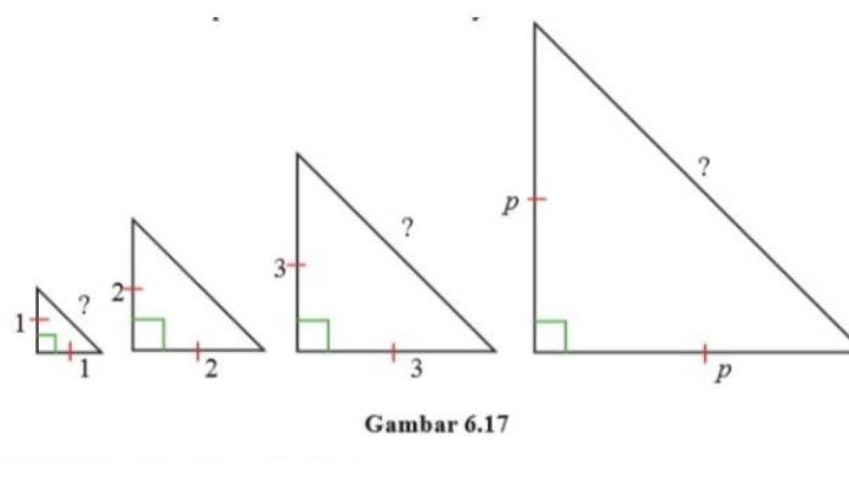 KUNCI JAWABAN Matematika Kelas 8 Halaman 33 Semester 2, Panjang Sisi Hipotenusa Segitiga Siku ...