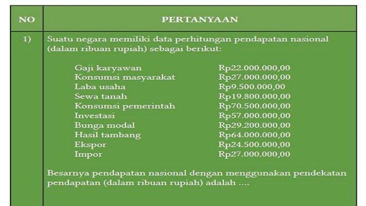 KUNCI JAWABAN Ekonomi Kelas 11 Halaman 56 57 Kurikulum Merdeka, Menghitung Pendapatan Nasional ...
