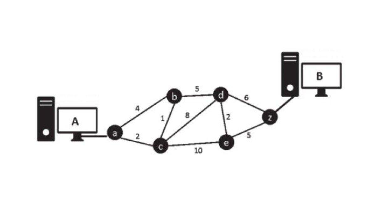 Kunci Jawaban Informatika Kelas 8 SMP Halaman 110, Pengaruh Tower BTS ...