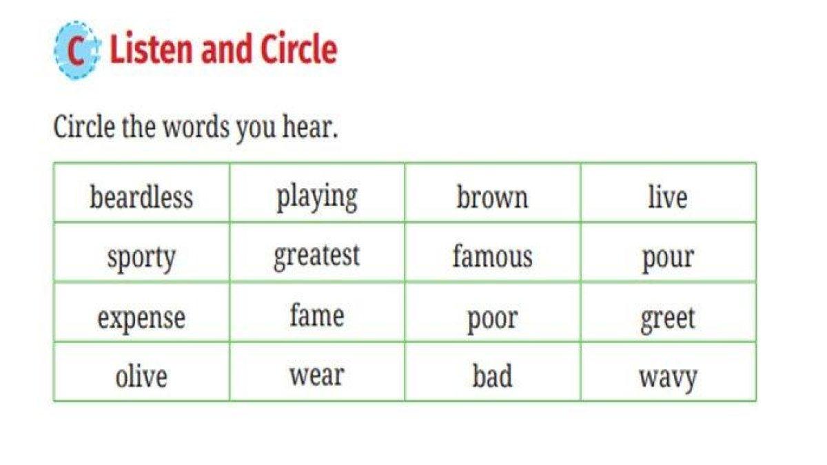 Soal & Kunci Jawaban Bahasa Inggris SMA Kelas 10 Kurikulum Merdeka ...