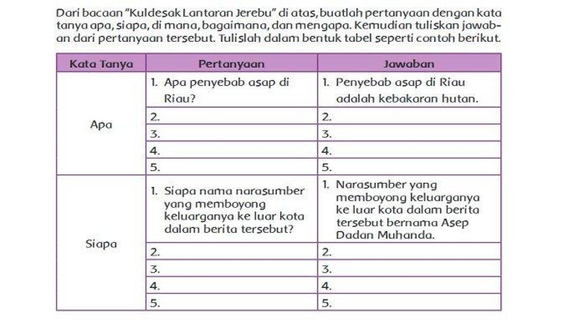 Soal & Kunci Jawaban Tema 2 Kelas 5 SD Halaman 54 : Buatlah Kalimat ... Soal & Kunci Jawaban Tema 2 Kelas 5 SD Halaman 54 : Buatlah Kalimat ...