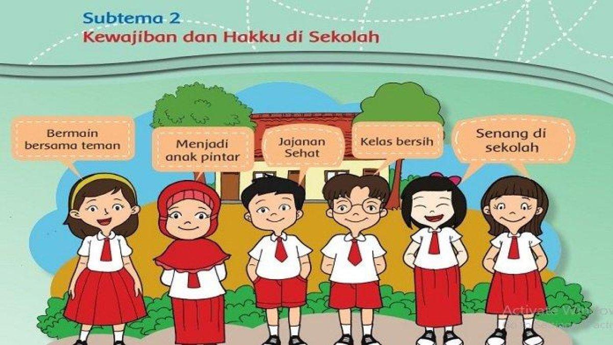 Soal & Kunci Jawaban Buku Tematik Tema 4 Kelas 3 SD Halaman 49, 50, 51,dan 52 : Latihan Gerakan ...