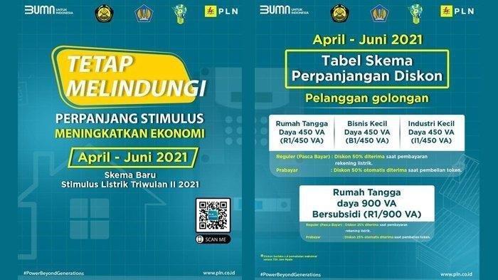 Diskon Token Listrik PLN di Juni 2021, Berikut Cara Mendapatkannya, Potongan 25 Persen & 50 ...