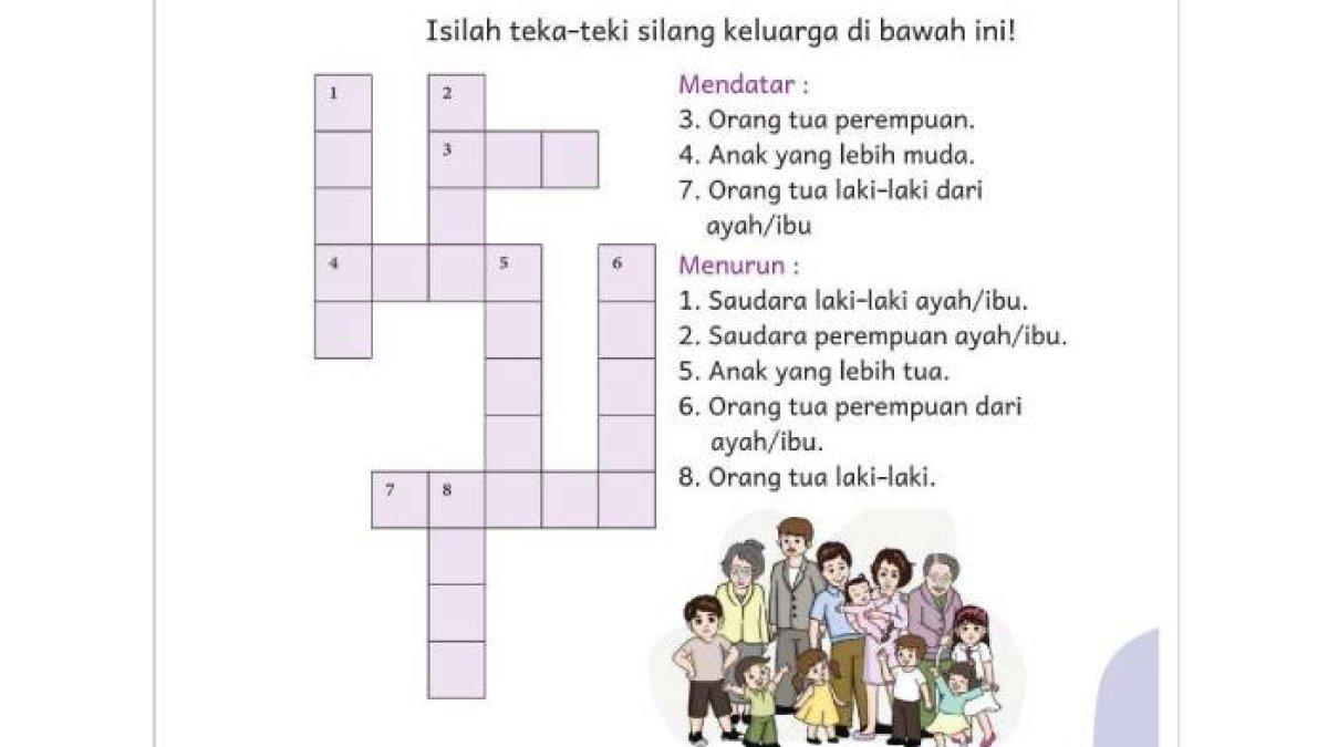 KUNCI JAWABAN Pendidikan Agama Kristen & Budi Pekerti Kelas 1 Halaman 180 181 Kurikulum Merdeka ...