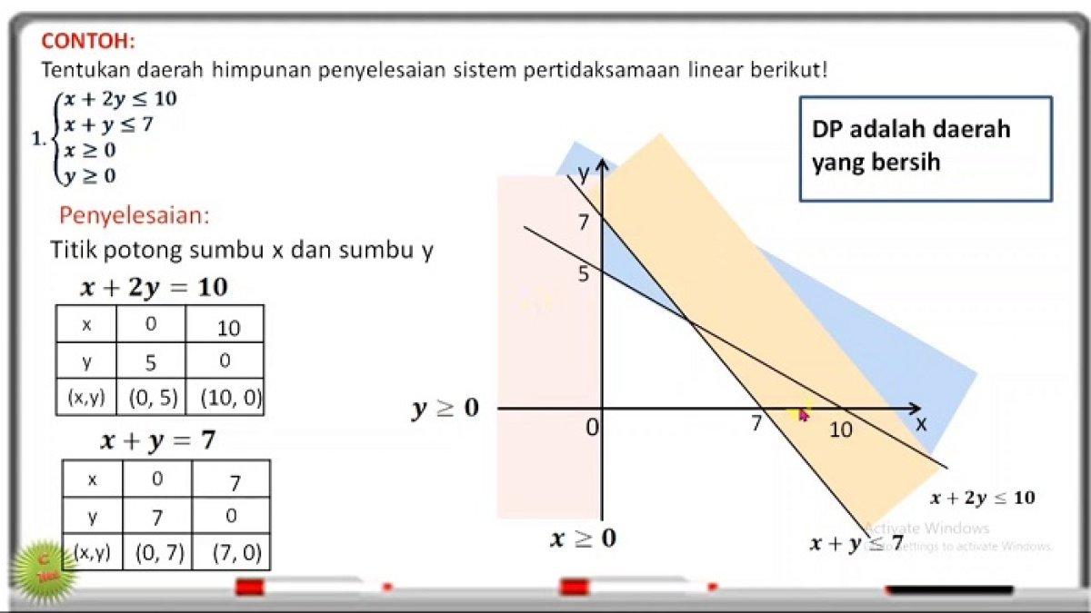 Kunci Jawaban Soal ujian Matematika kelas 11: Apa yang Termasuk ...