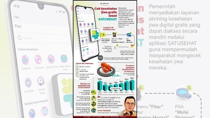 Infografis: Cek Kesehatan Jiwa Gratis Lewat SATUSEHAT - Tribunpadang.com