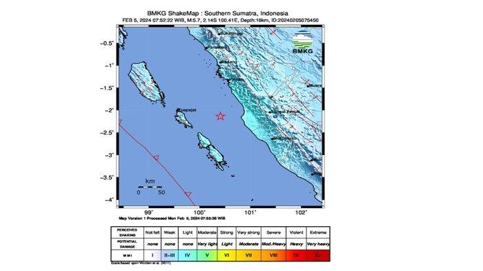 Analisis BMKG Gempa Dangkal M 5.4 Guncang Sumbar Senin Pagi, Berkaitan Struktur Sesar Mentawai ...
