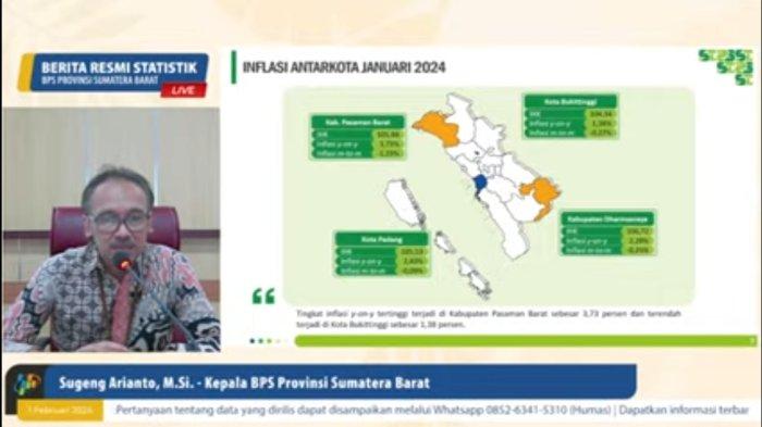 Inflasi Sumbar Per Januari 2024 Sebesar 2,57 Persen, Tertinggi di ...