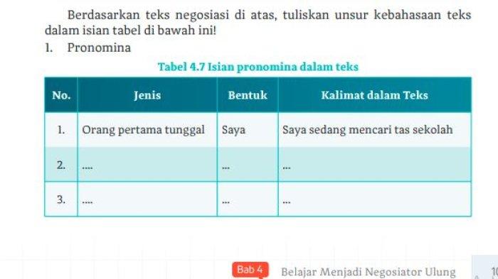 Kunci Jawaban Bahasa Indonesia Kelas 10 Halaman 101 Kurikulum Merdeka ...
