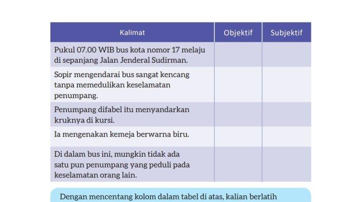 Kunci Jawaban Bahasa Indonesia Kelas 8 Halaman 7, Memahami Kalimat ...