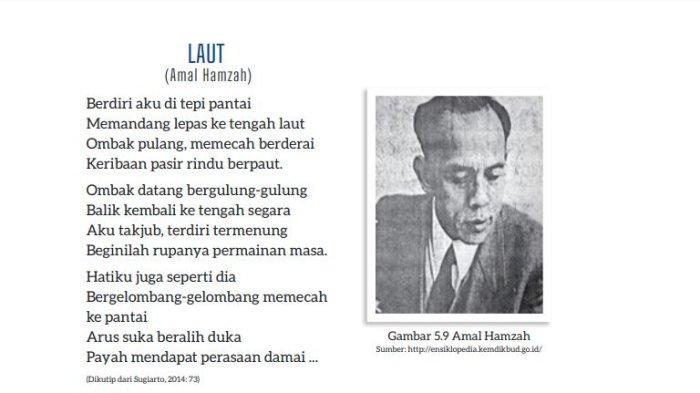 Kunci Jawaban Bahasa Indonesia Kelas 9 Halaman 150 Kurikulum Merdeka ...