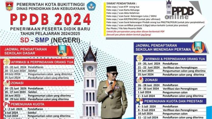 Jadwal PPDB SMP di Bukittinggi Sumbar 2024, Jalur Zonasi Buka 26 Juni dan Prestasi Tahap Akhir ...