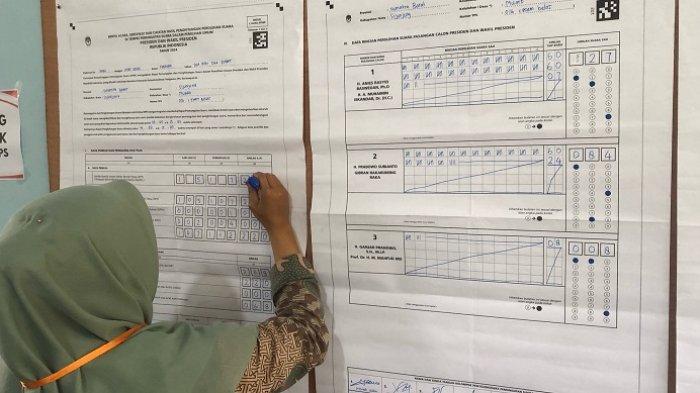 Anies-Cak Imin Unggul di TPS Bupati Sijunjung, Ganjar-Mahfud Cuma Dapat ... Anies-Cak Imin Unggul di TPS Bupati Sijunjung, Ganjar-Mahfud Cuma Dapat ...