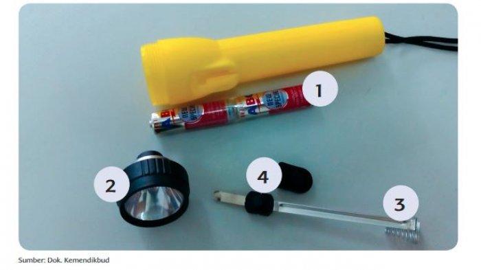 Kenali Setiap Bagian Komponen Senter, Kemudian Tuliskan dalam Tabel ...