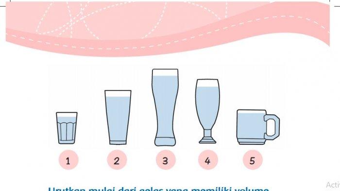 Botol Minum Milik . . . . Memiliki Volume Paling Sedikit. Kunci Jawaban ...