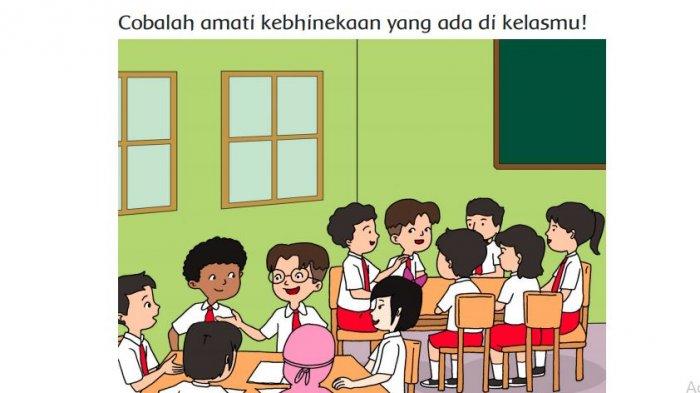 Coba Kalian Perhatikan Gambar-gambar Berikut ini! Apakah Gambar Berikut ...
