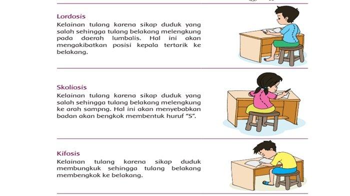 Kelas 5 Tema 1 Halaman 138: Ide Pokok Bacaan 'Posisi dan Sikap Duduk ...