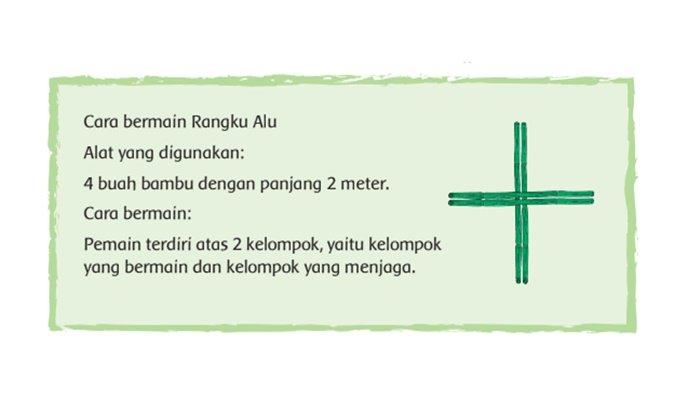 Kunci Jawaban Buku Tema 2 Kelas 6 Halaman 117: Permainan Rangku Alu ...