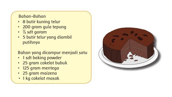 Kunci Jawaban Tema 5 kelas 3 Halaman 139 140 142 143: Berapa Bagian Kue ...