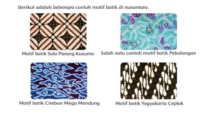 Kunci Jawaban Kelas 5 Tema 3, Alat Serta bahan yang Dipergunakan Untuk Membuat Batik ...