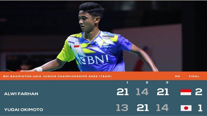 Indonesia Finish Runner Up BNI Badminton Asia Junior Championships 2023, Selisih 1 Poin dari ...
