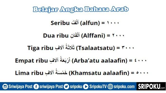 Belajar Menulis Angka dalam Bahasa Arab dari 1000-10000 dengan Mudah ...