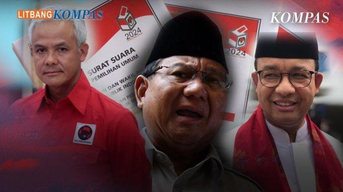 Daftar Lengkap Visi Dan Misi Tiga Pasangan Capres Cawapres Jelang