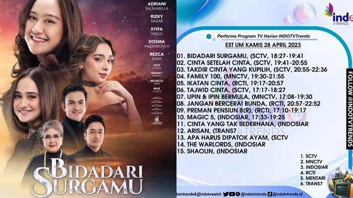Daftar Rating Sinetron Terbaru, Sinetron Bidadari Surgamu Tertinggi No 1 di Atas Cinta Setelah ...