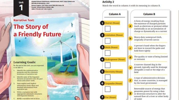 Kunci Jawaban Bahasa Inggris Kelas 12 SMA Halaman 12 Kurikulum Merdeka ...