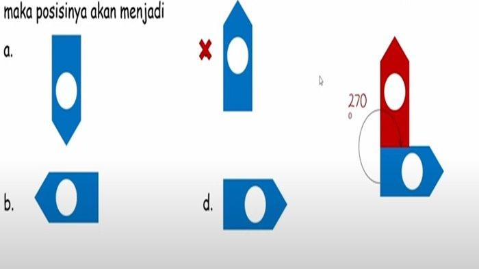 20 Soal Sumatif Matematika Kelas 9 SMP Akhir Semester 2 Kurikulum ...