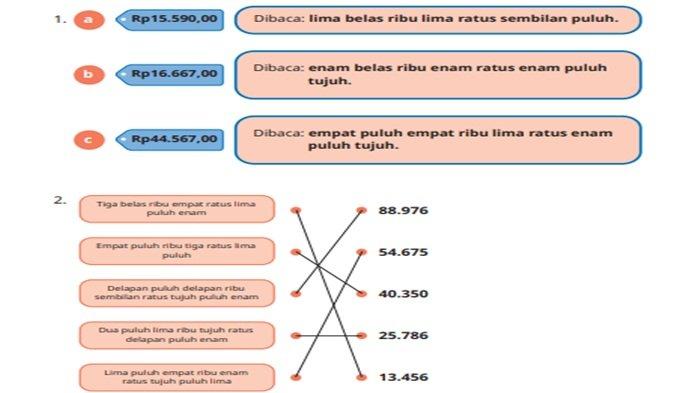 Kunci Jawaban Soal Matematika Kelas 5 SD Halaman 8 Semester 1 Kurikulum Merdeka, Ayo Berlatih ...