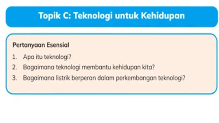 Kunci Jawaban IPAS Kelas 5 SD Halaman 95 Kurikulum Merdeka, Topik C: Teknologi untuk Kehidupan ...