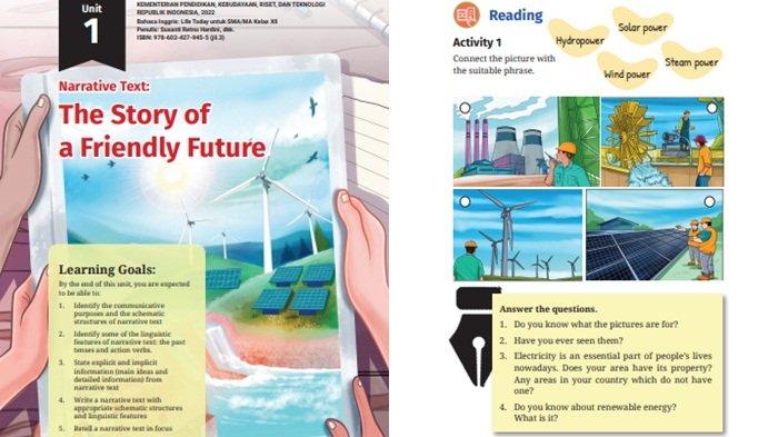 Kunci Jawaban Bahasa Inggris Kelas 12 SMA Halaman 11 Kurikulum Merdeka, Unit 1 Reading Activity ...