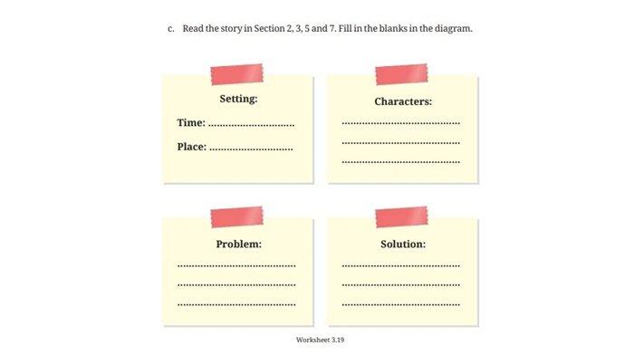 Kunci Jawaban Bahasa Inggris Kelas 9 SMP Halaman 182 Semester 2 ...