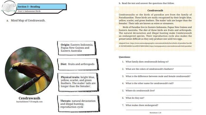 Kunci Jawaban Bahasa Inggris Kelas 9 SMP Halaman 64 Kurikulum Merdeka ...