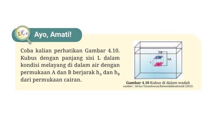 Kunci Jawaban Fisika Kelas 11 SMA Halaman 98-99 Semester 2 Kurikulum Merdeka, Soal Kubus: Ayo ...