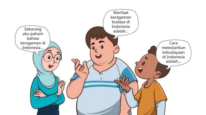 Kunci Jawaban IPAS Kelas 4 SD Halaman 159 Semester 2 Kurikulum Merdeka Edisi Revisi, Uji ...