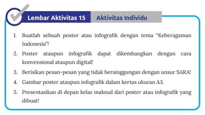 Kunci Jawaban IPS Kelas 8 SMP Halaman 103 Kurikulum Merdeka, Lembar ...