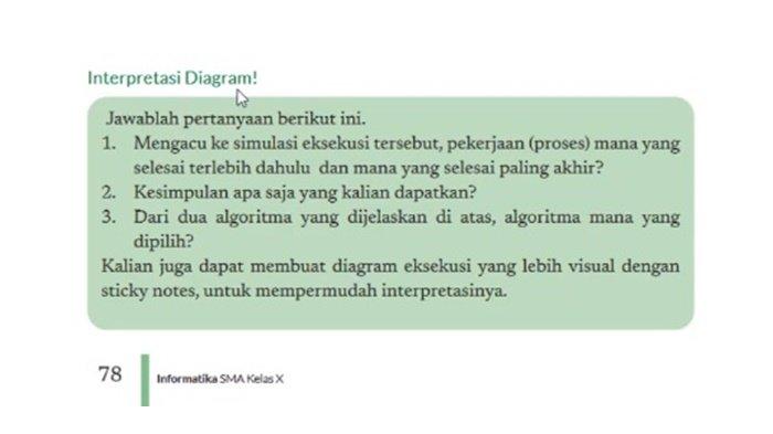 Kunci Jawaban Informatika Kelas 10 SMA Halaman 78 Semester 1 Kurikulum Merdeka, Interpretasi ...
