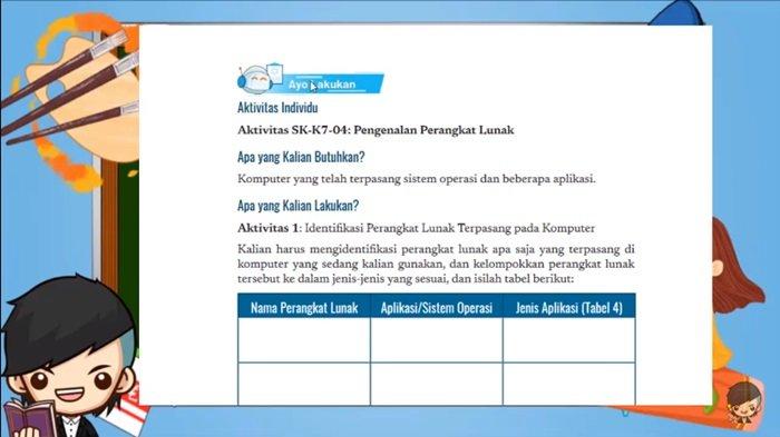 Kunci Jawaban Informatika Kelas 7 SMP/MTs Halaman 91-92 Semester 1 Tahun 2023, Kurikulum Merdeka ...
