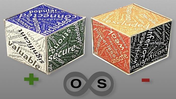 Kunci Jawaban Modul 3.14 Kemampuan Adaptasi & Fleksibilitas Pelatihan ...