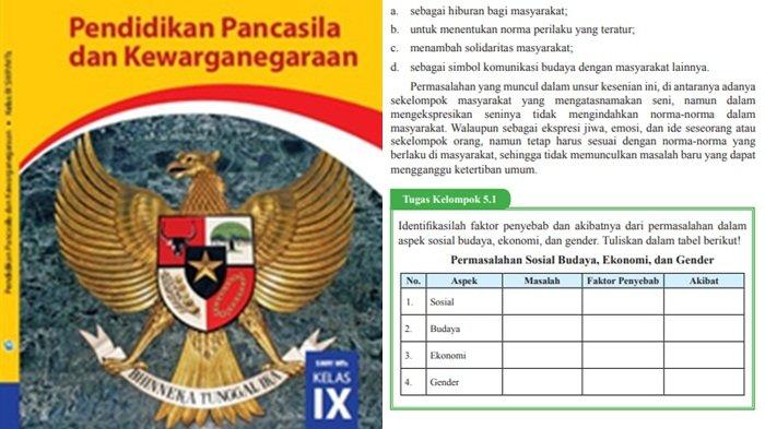 Kunci Jawaban Soal PKN Kelas 9 SMP Halaman 136 Semester 2 Kurikulum ...
